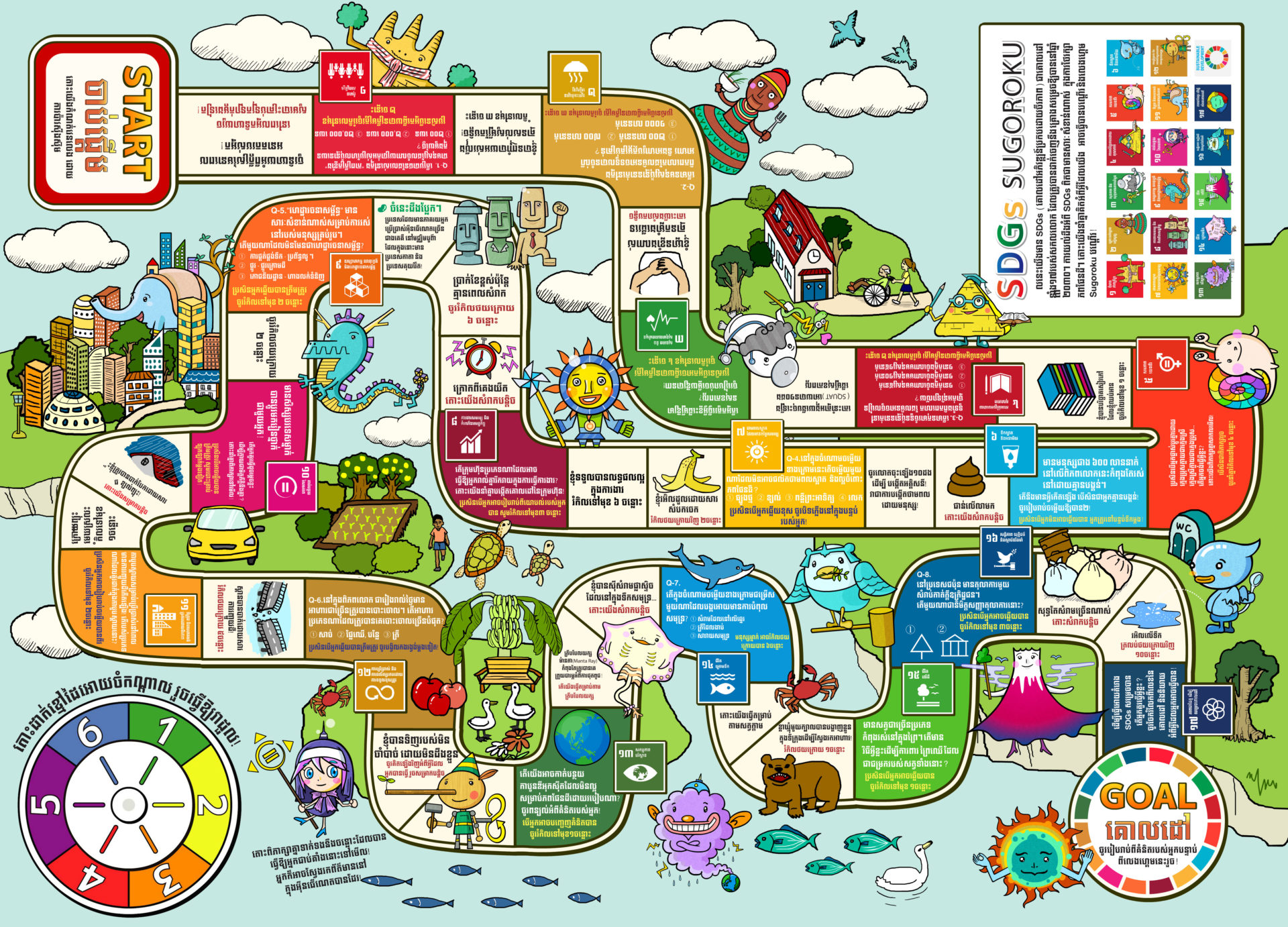 SDGsボードゲームのワークショップ | SocialCompass